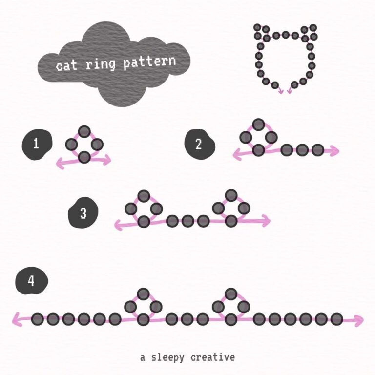 Easy Beading Patterns for Beginners: Step-by-Step Instructions - a ...