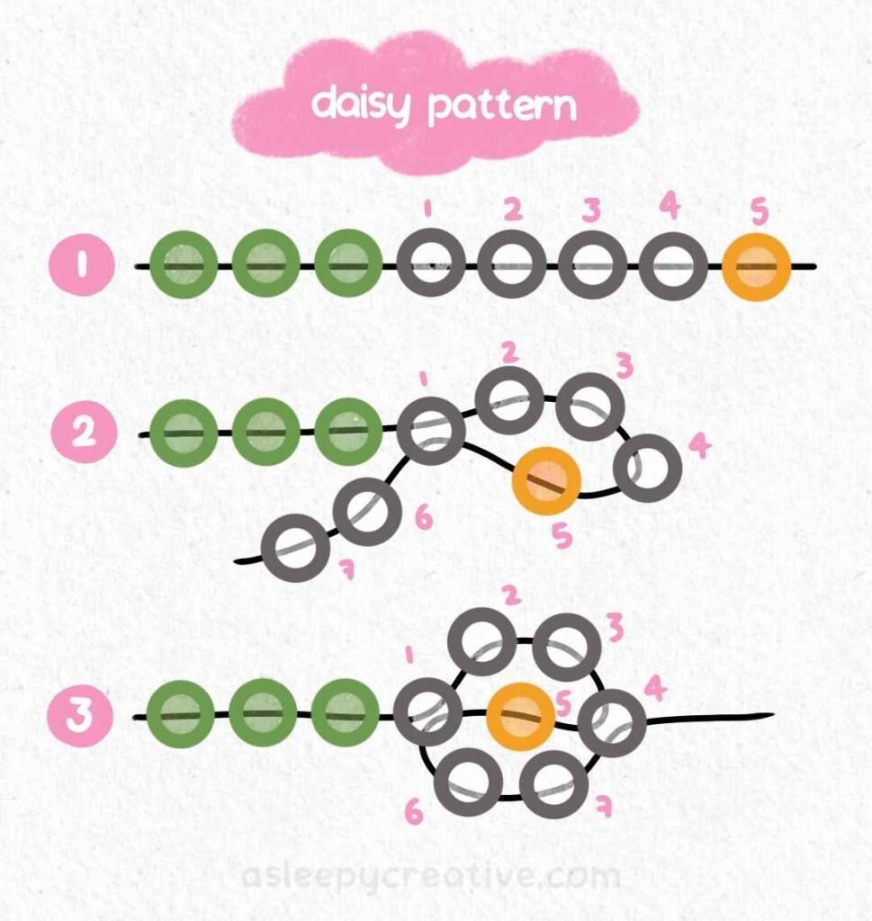 Easy Beading Patterns for Beginners: Step-by-Step Instructions