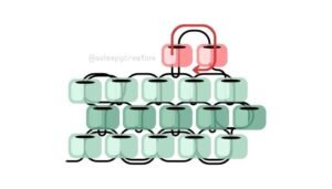 How to Brick Stitch: A Visual Guide (Foundations, Basics, Increases, Decreases) - a sleepy creative