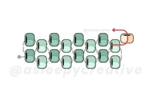 How to Peyote Stitch: A Visual Guide (Even-Count, Odd-Count, and Advanced Techniques) - a sleepy ...