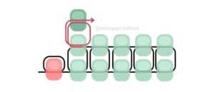 How to Square Stitch: Step-by-Step Beading Tutorial with Increases and ...