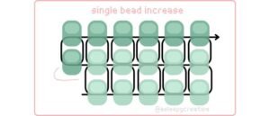 How to Square Stitch: Step-by-Step Beading Tutorial with Increases and ...