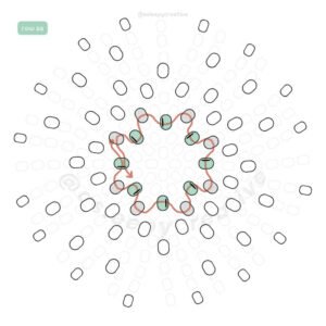 How to Make a 3D Beaded Ball for Beginners