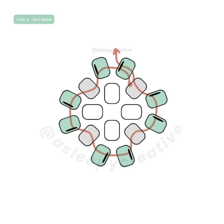 How to Make a 3D Beaded Ball for Beginners