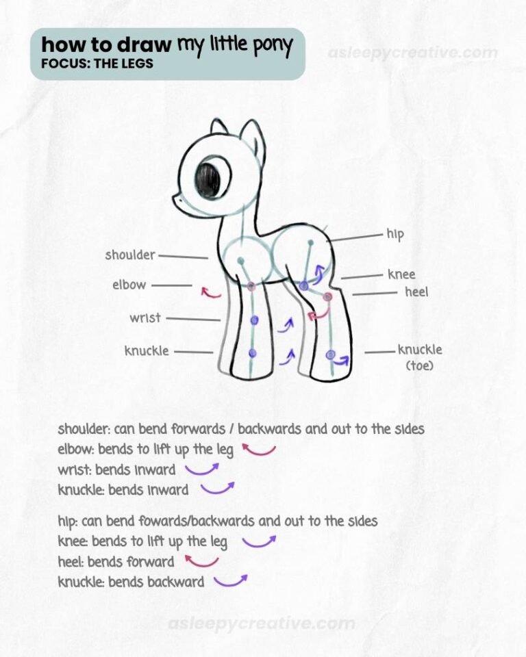 How to Draw My Little Pony: Complete Guide for Beginners